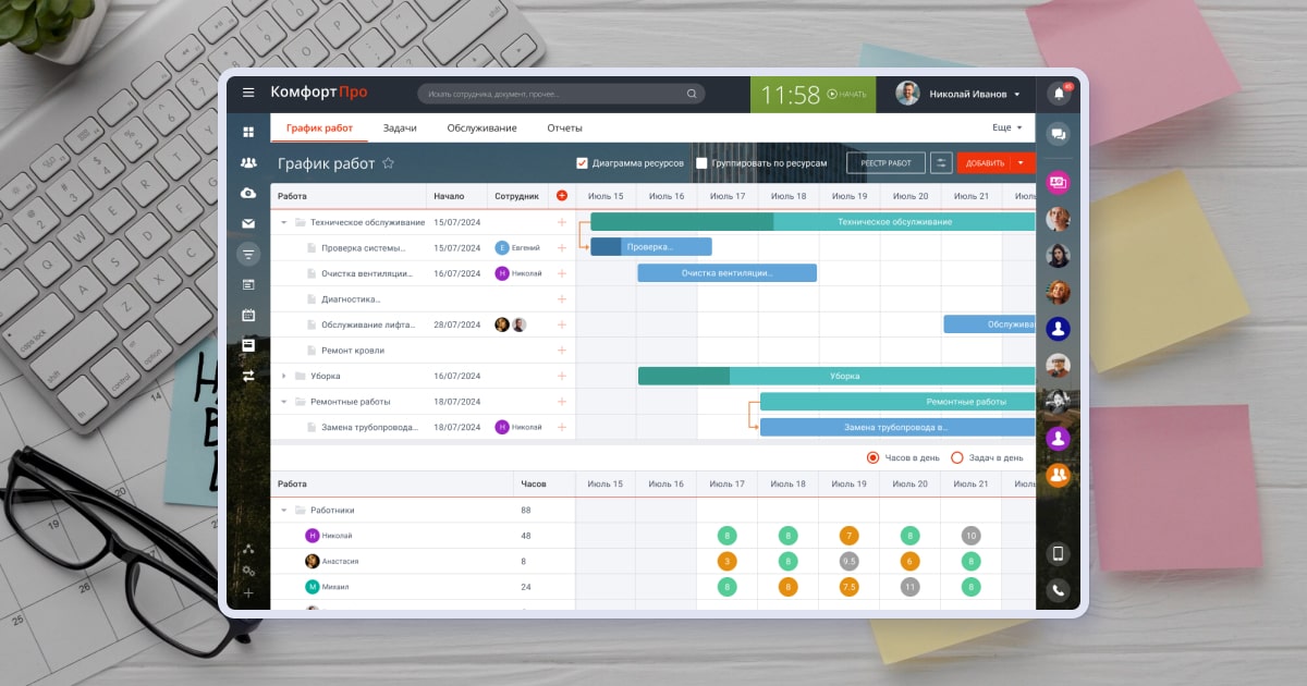 Расширенная Диаграмма Ганта для управления проектами в Битрикс24 ...